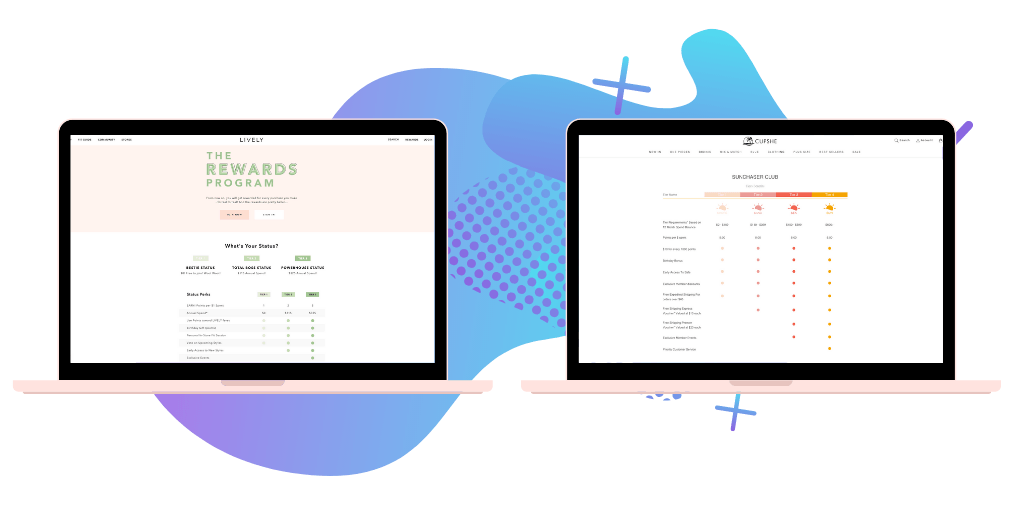 How Exclusive Products Can Create Brand Loyalty | LoyaltyLion