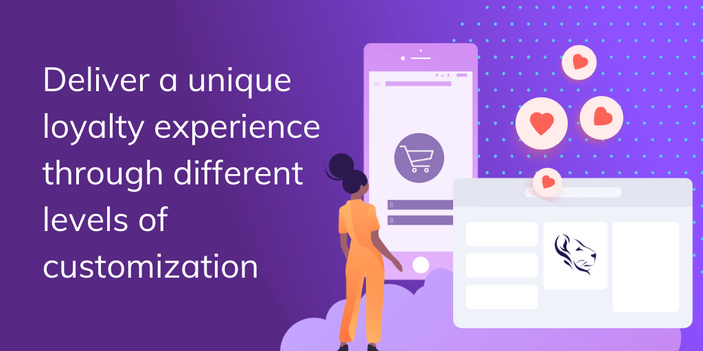 Level Up Loyalty: Configuration & Customization