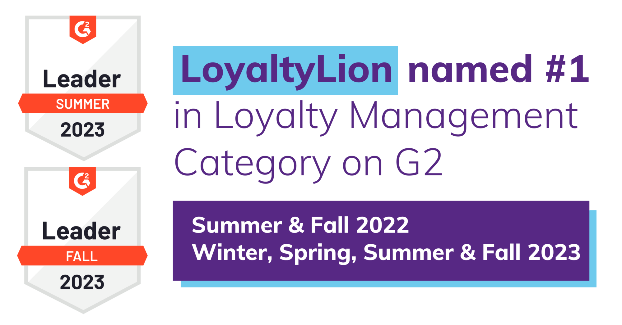 Loyalty & rewards - LoyaltyLion