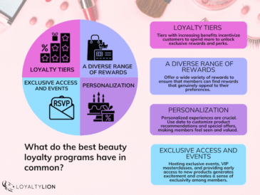 The 5 best beauty loyalty programs and why they’re so effective ...