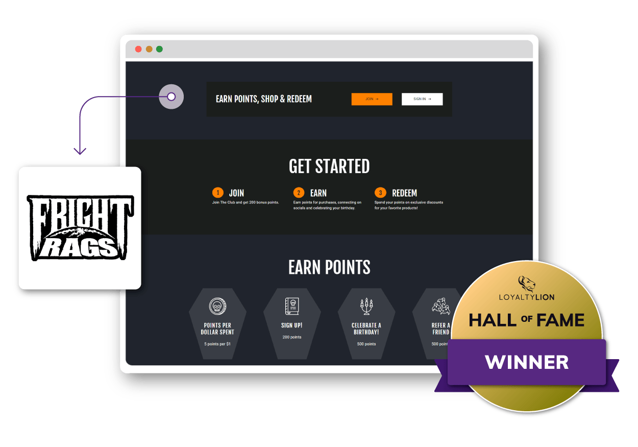 2024 Hall of Fame Winners - LoyaltyLion