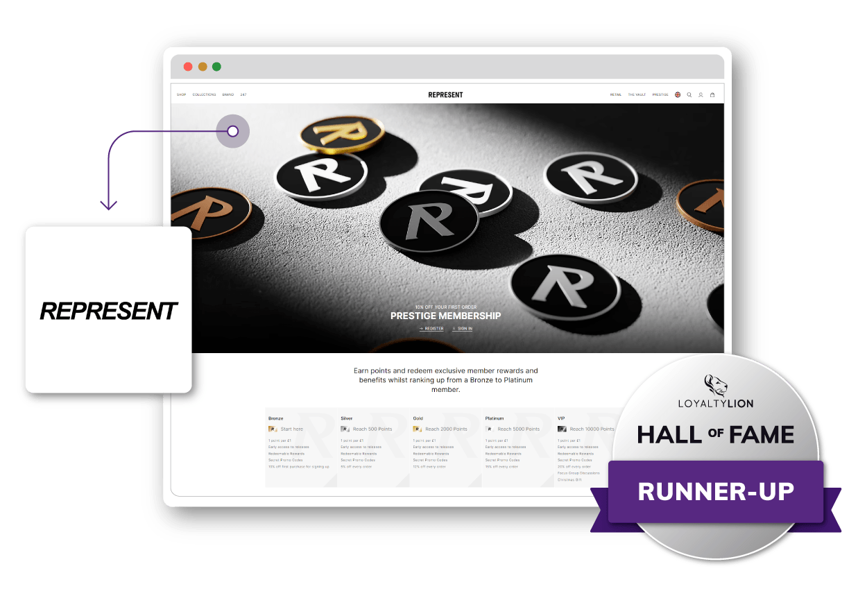 2024 Hall of Fame Winners - LoyaltyLion