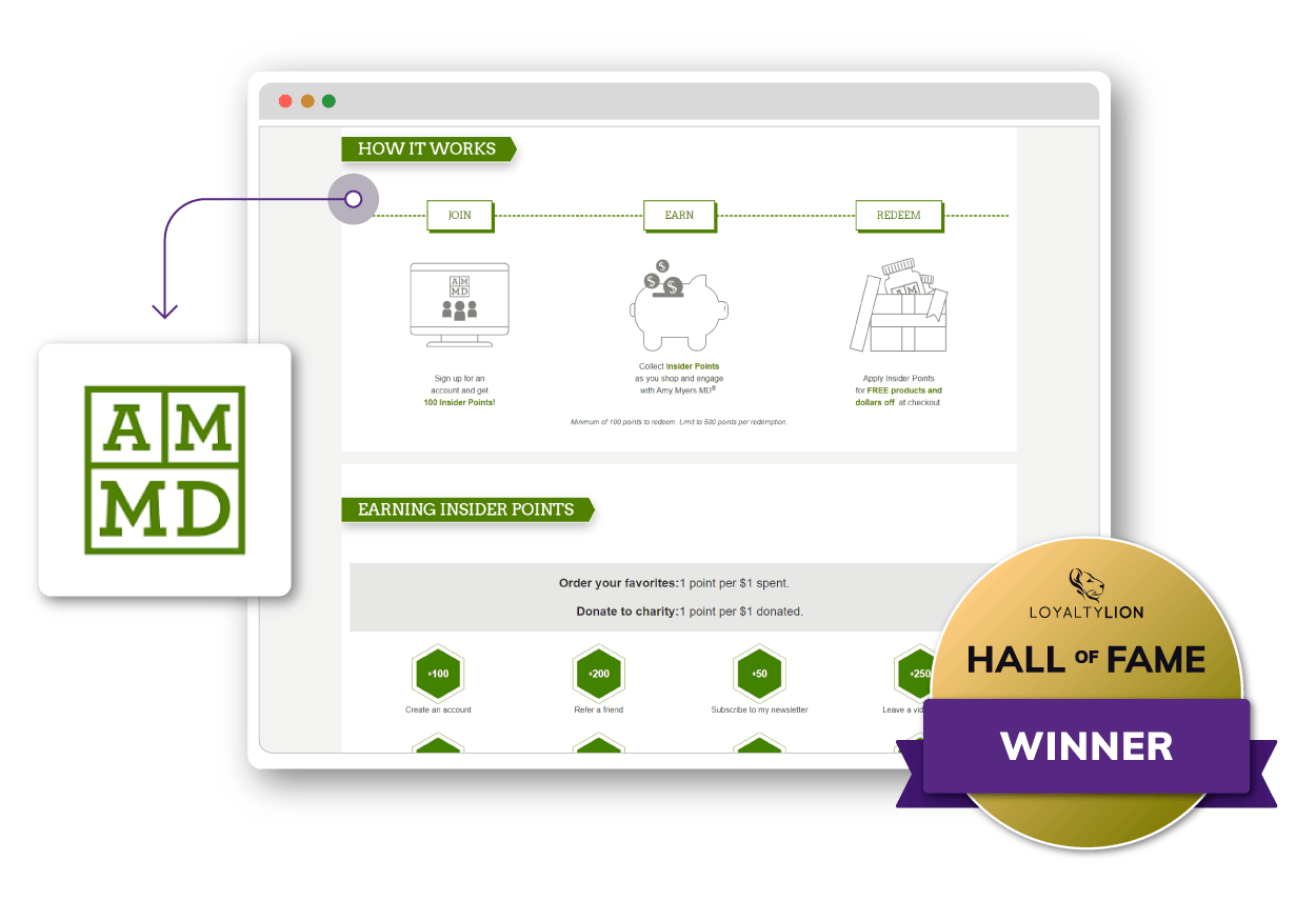 2024 Hall of Fame Winners - LoyaltyLion