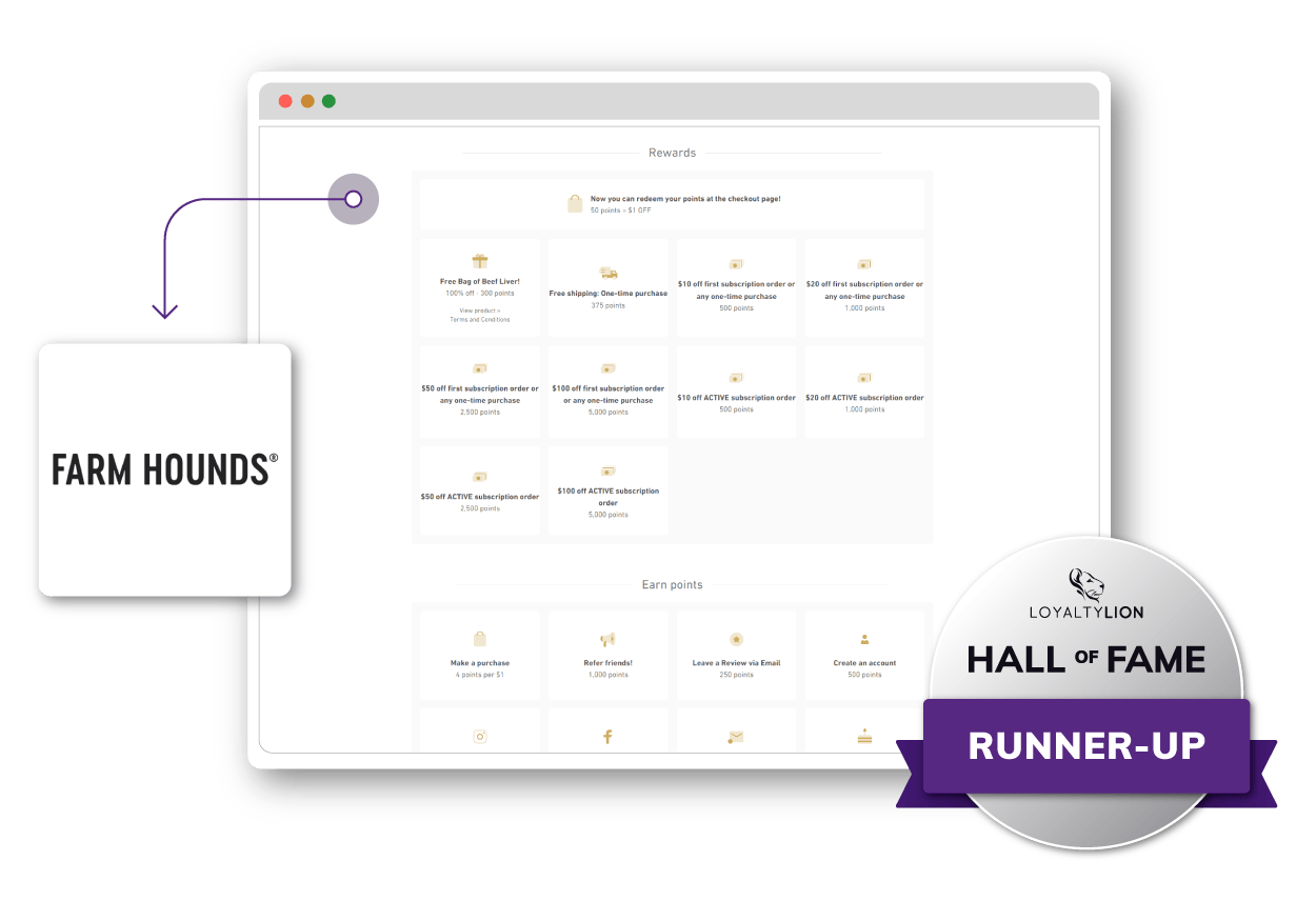 2024 Hall of Fame Winners - LoyaltyLion