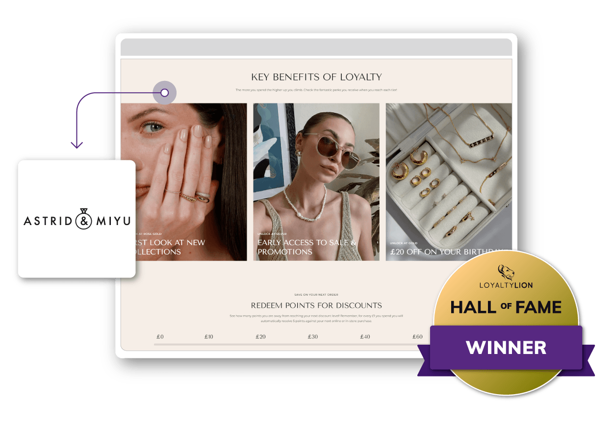 2024 Hall of Fame Winners - LoyaltyLion