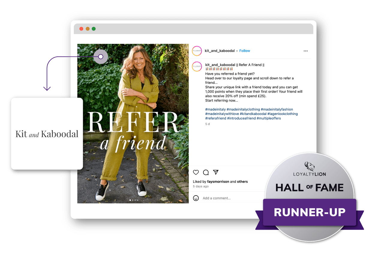 2024 Hall of Fame Winners - LoyaltyLion