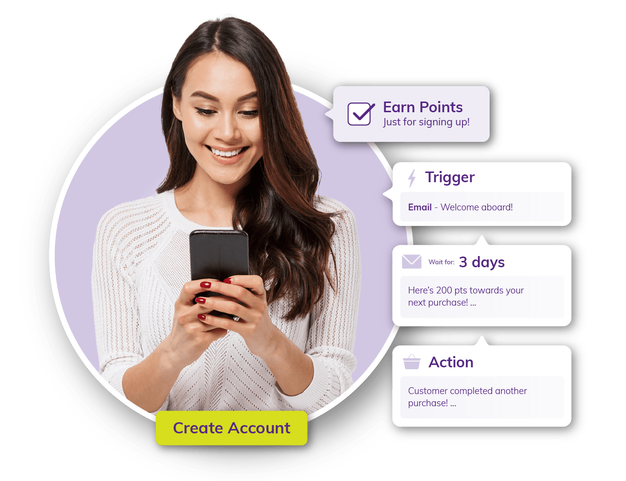 Enterprise loyalty program - LoyaltyLion