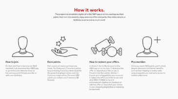 The 4 Types of Loyalty Program | LoyaltyLion