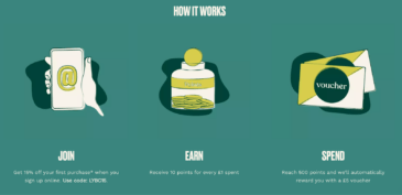 The 4 main types of loyalty program — and how to choose the right one ...