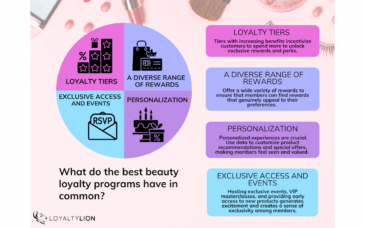 The 5 Best Beauty Loyalty Programs and Why They’re Successful (2025 ...