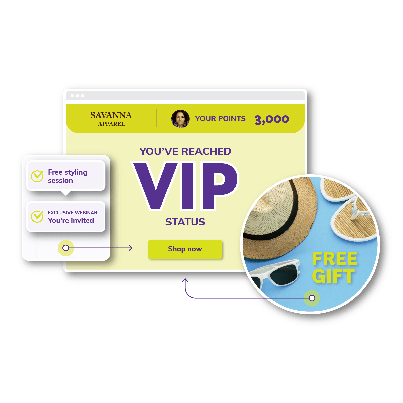 Shopify guide: VIP tiers I LoyaltyLion