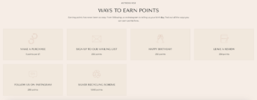 Loyalty Program Redemption Rates: How to Calculate and Improve Them