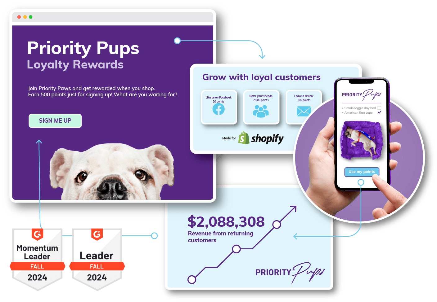 LoyaltyLion | Customer loyalty platform | Loyalty program software