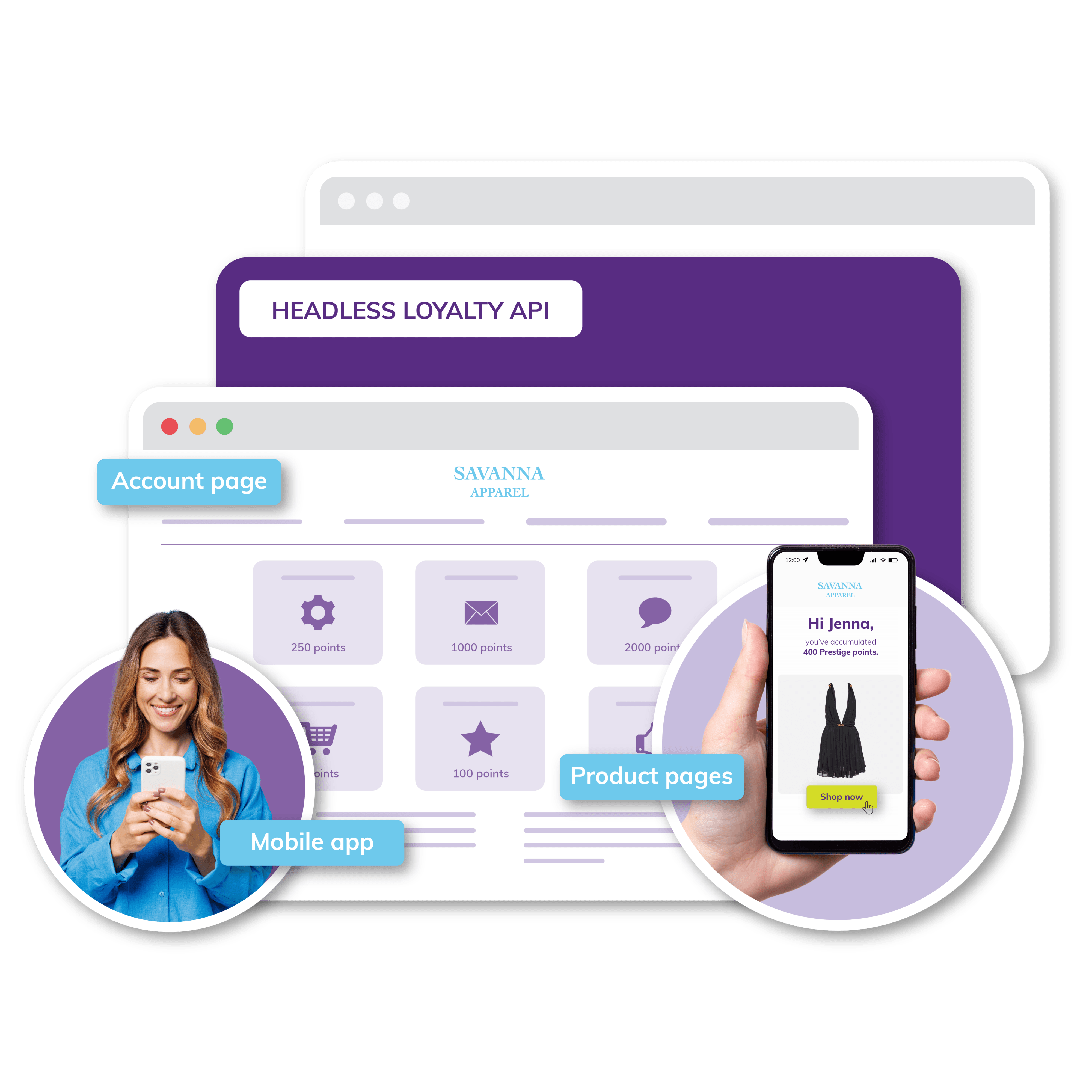 Enterprise loyalty program - LoyaltyLion