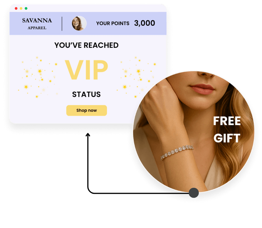 Enterprise Loyalty Program Software | Loyalty Platform for Enterprise ...