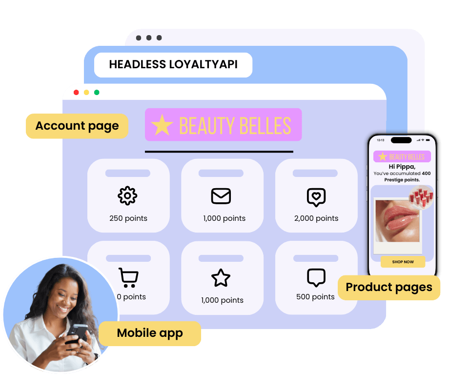 Enterprise Loyalty Program Software | Loyalty Platform for Enterprise ...